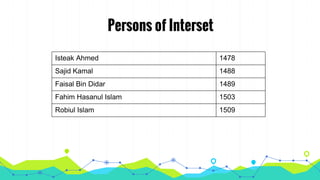 Profit planning framework | PPSX | Business Accounting & Finance | Business