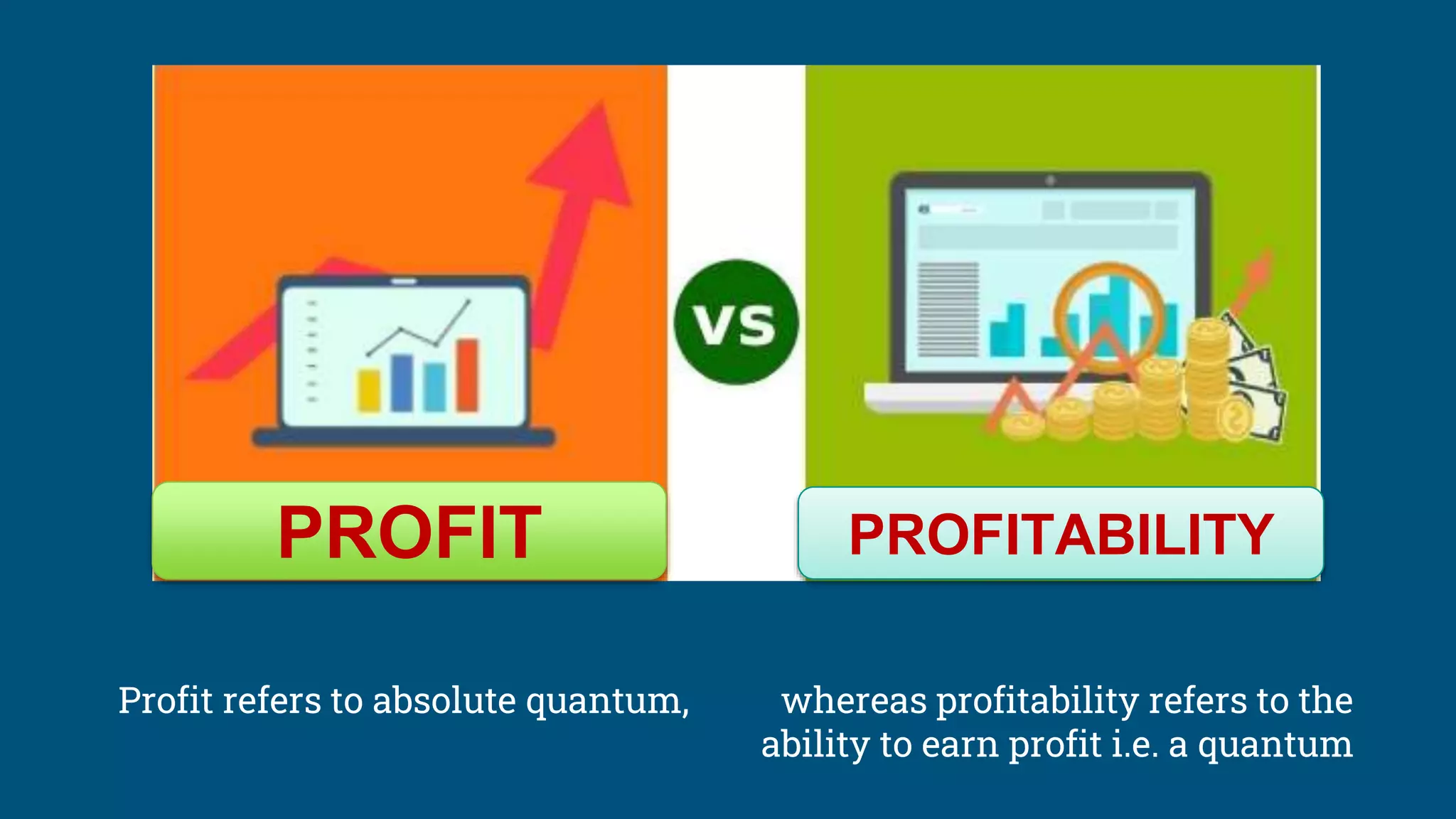 Profit planning & profitability management | PPTX