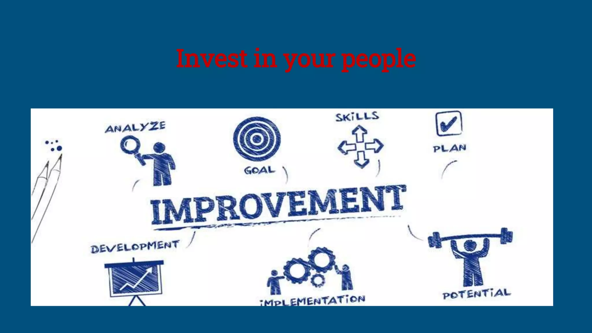 Profit planning & profitability management | PPTX