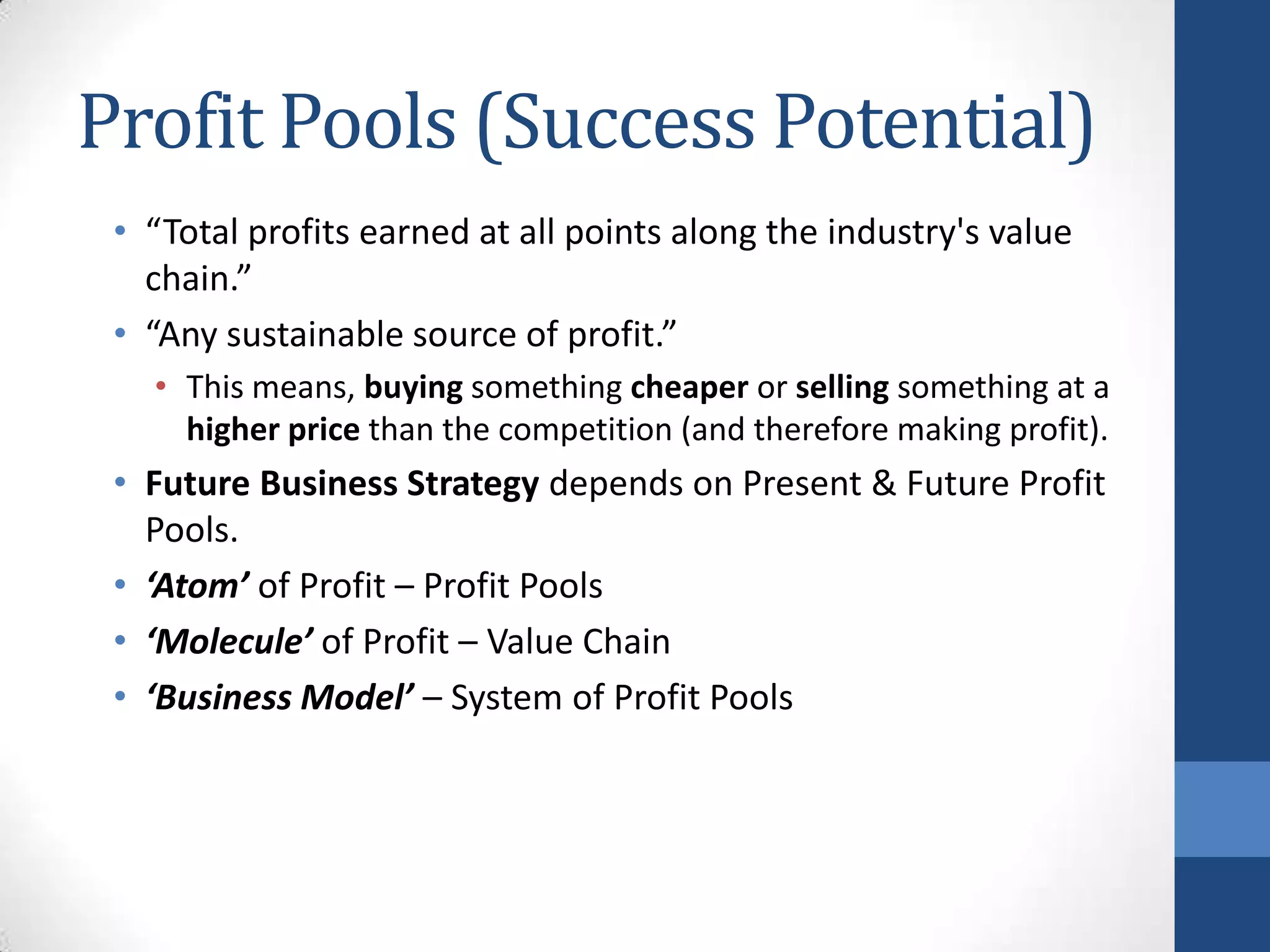 Profit pools: Profit Vs Total Revenue | PPTX