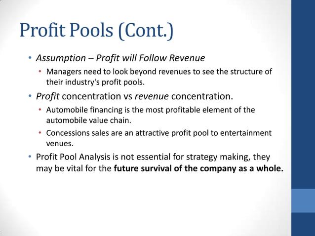 Profit pools: Profit Vs Total Revenue | PPTX