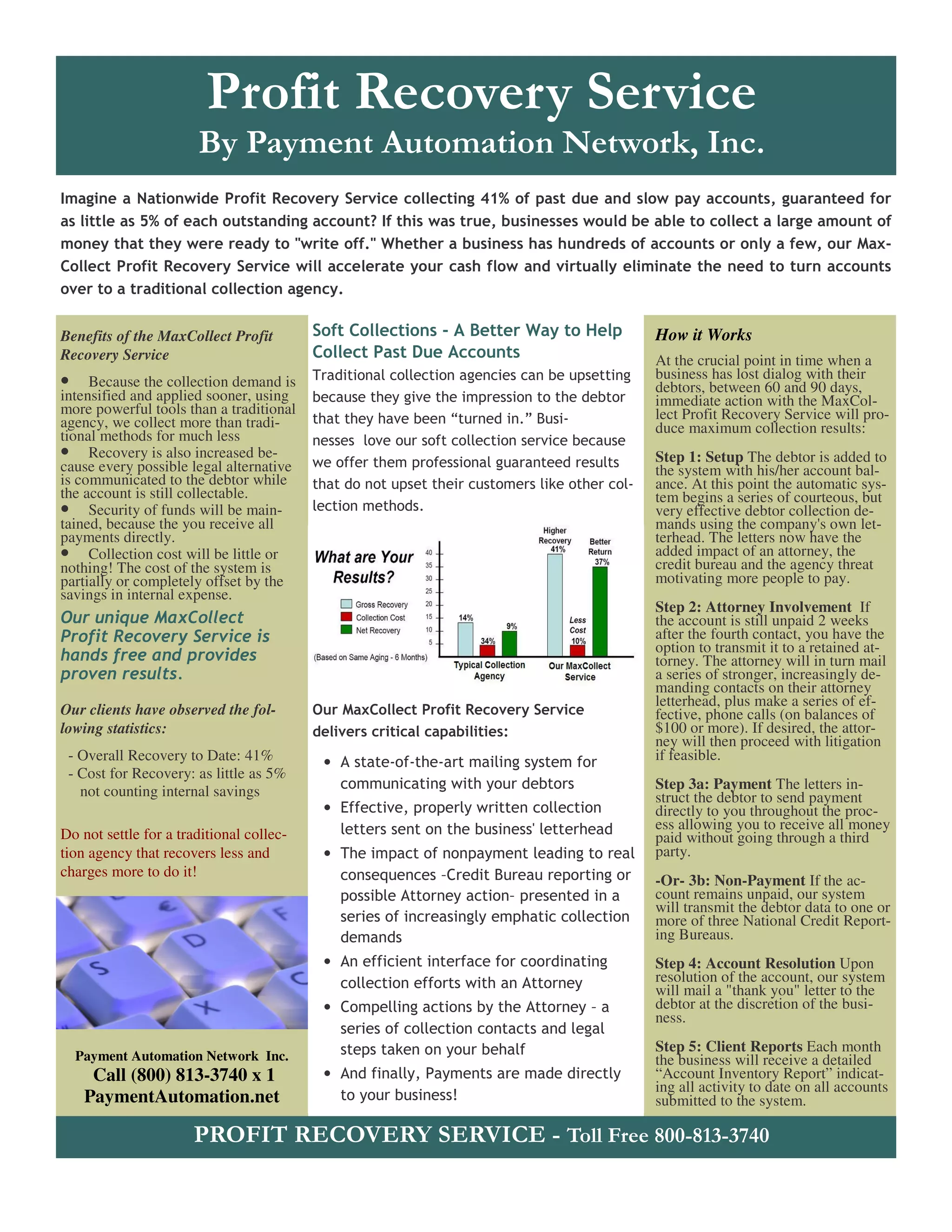 Profit Recovery Service | PDF