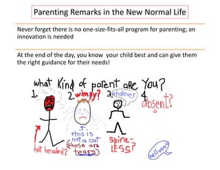 Parenting in the digital age | PDF