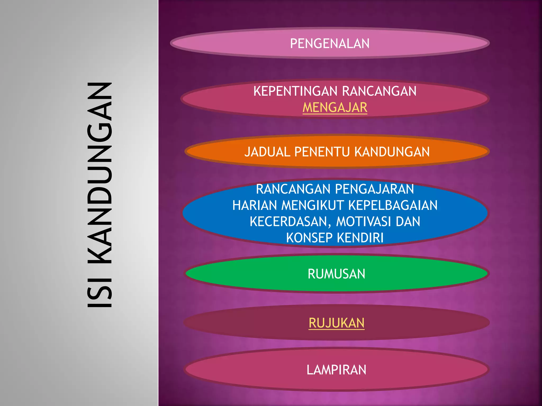 Kepelbagaian Pelajar RPH | PPT