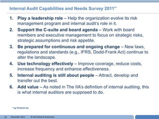 Professional opportunities in Internal Audit | PDF | Business ...