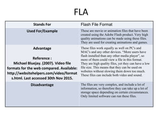 File Types Pro-Forma | PPT