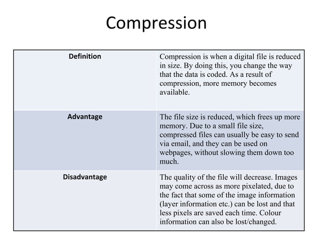 File Types Pro-Forma | PPT