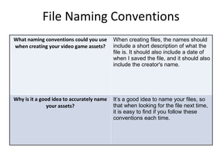 File Types Pro-Forma | PPT