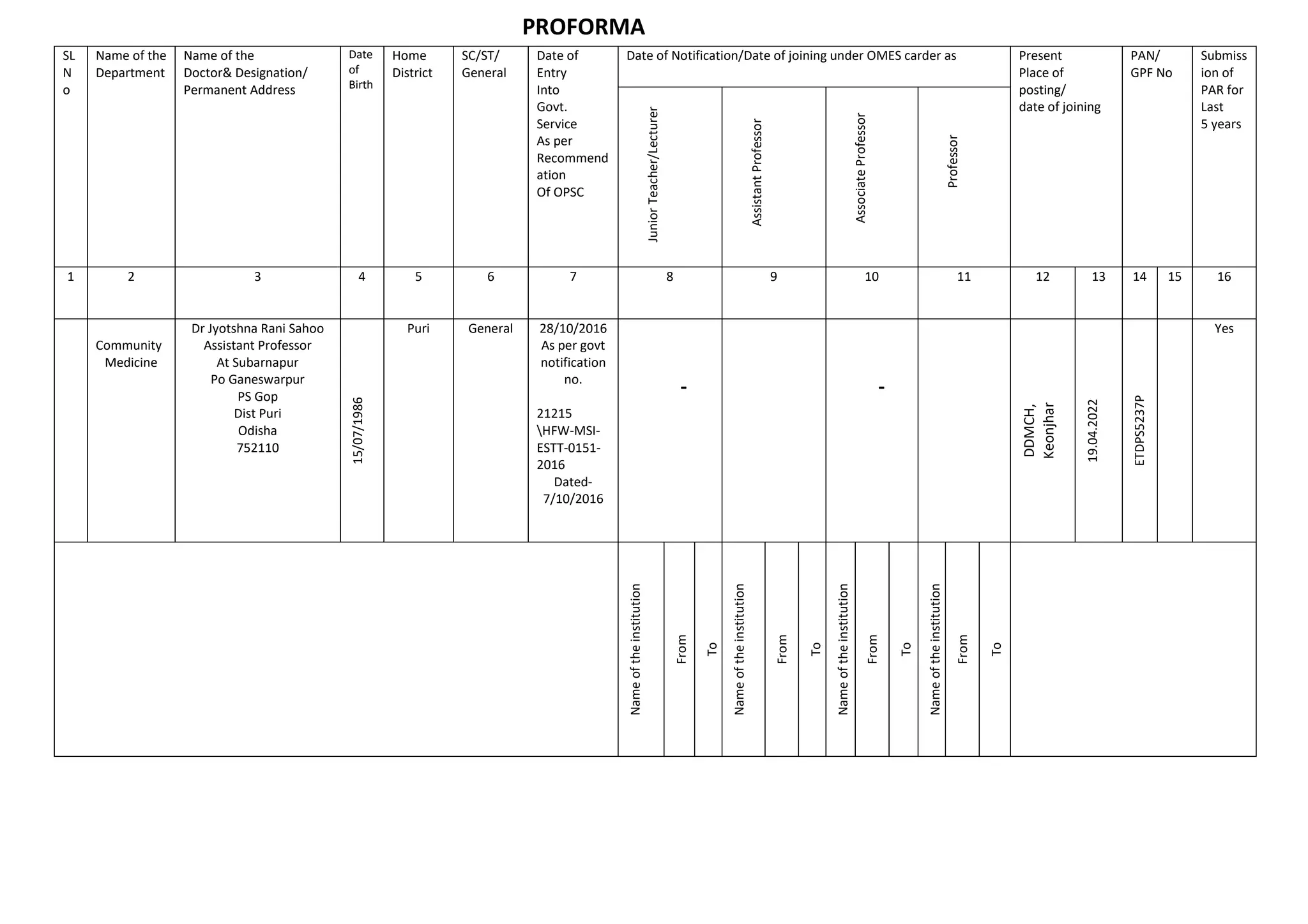 proforma%20Dr%20Jyotshna%20Rani%20Sahoo.docx