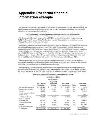 Pro forma financial information - A guide for applying Article 11 of ...