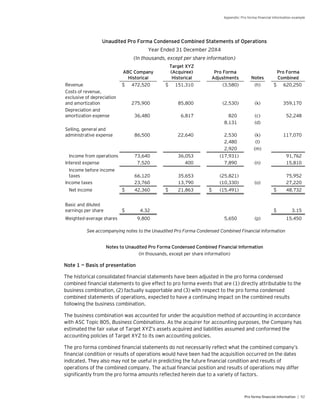 Pro forma financial information - A guide for applying Article 11 of ...