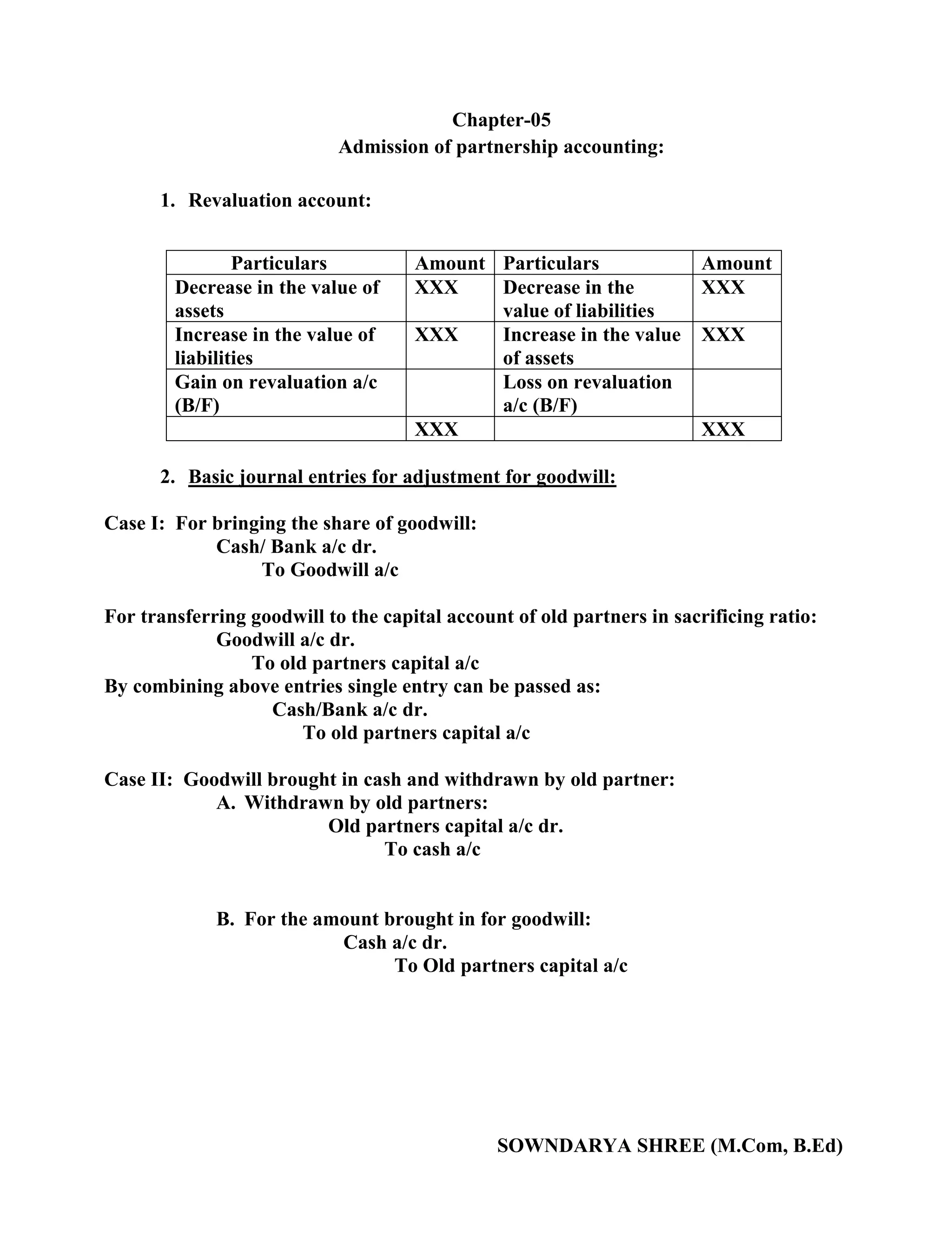PROFORMA FOR GRADE 12 ACCOUNATNCY- Modified.pdf