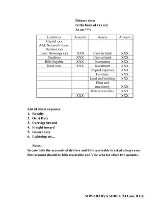 PROFORMA FOR GRADE 12 ACCOUNATNCY- Modified.pdf