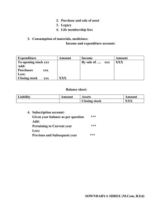 PROFORMA FOR GRADE 12 ACCOUNATNCY- Modified.pdf