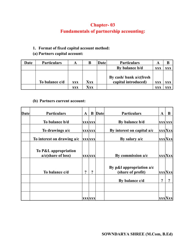 PROFORMA FOR GRADE 12 ACCOUNATNCY- Modified.pdf