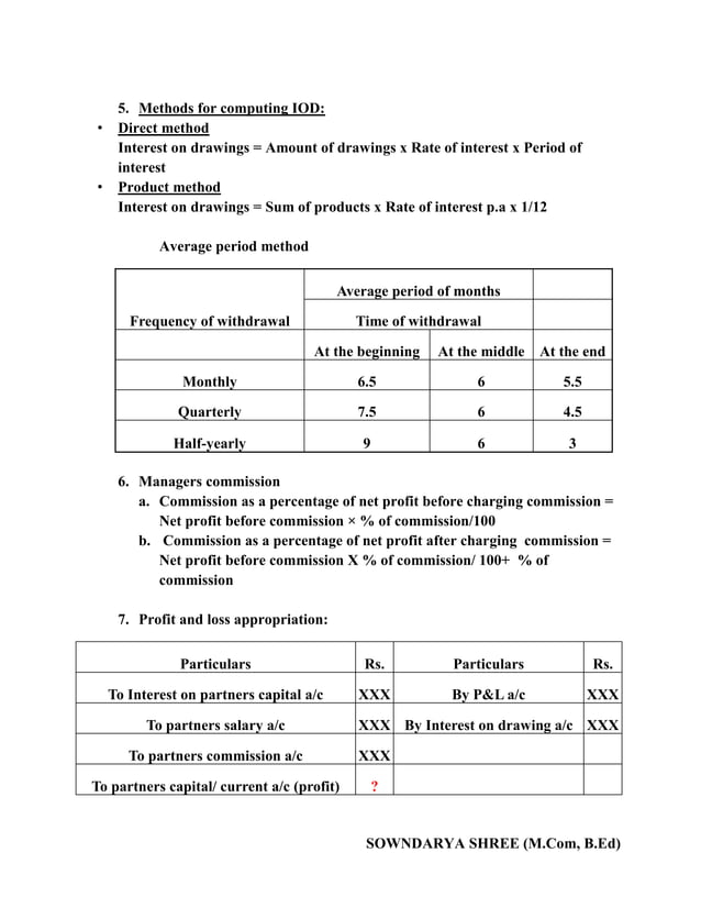 PROFORMA FOR GRADE 12 ACCOUNATNCY- Modified.pdf