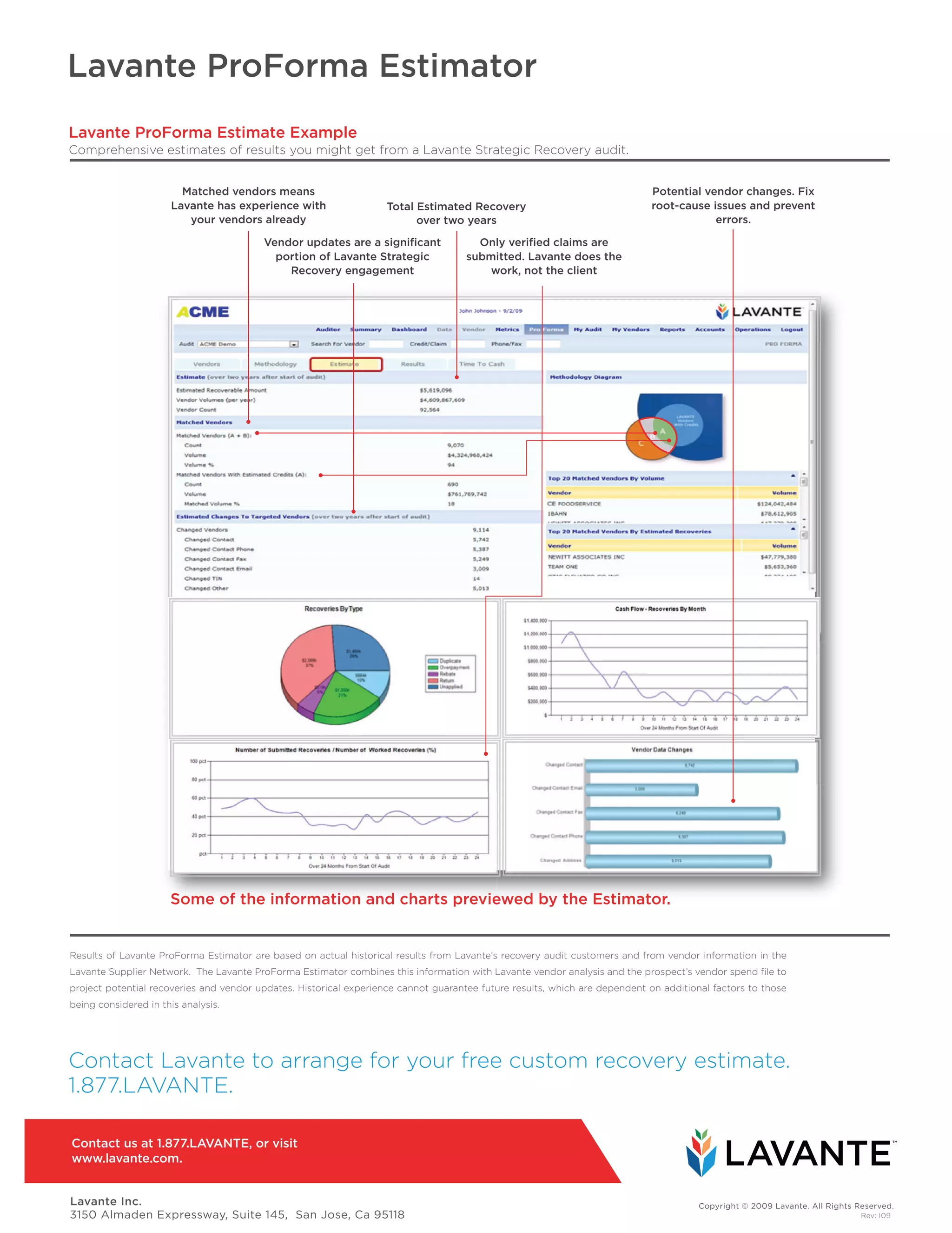 Accounts Payable Recovery Trial | PDF