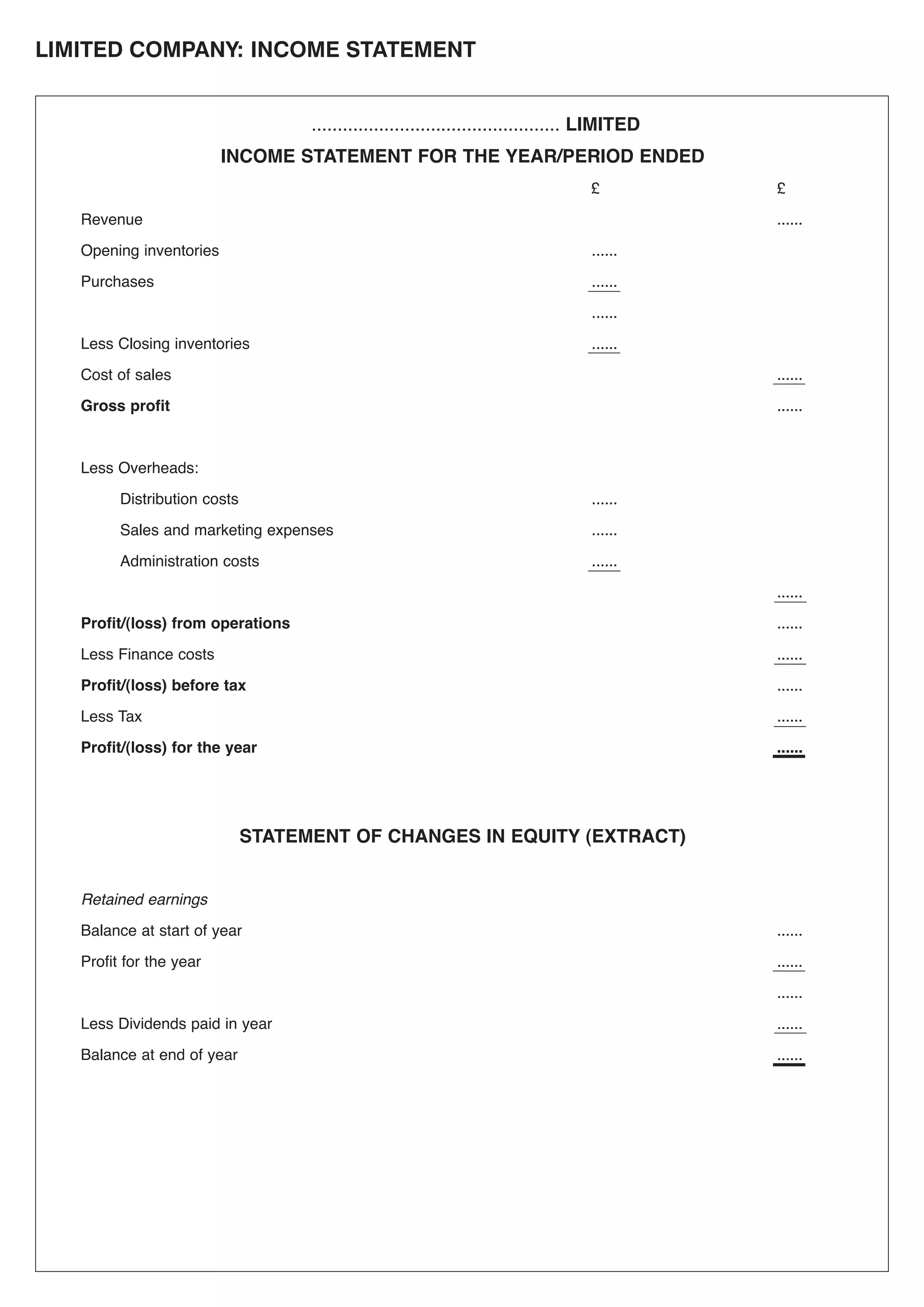 Proforma layouts | PDF