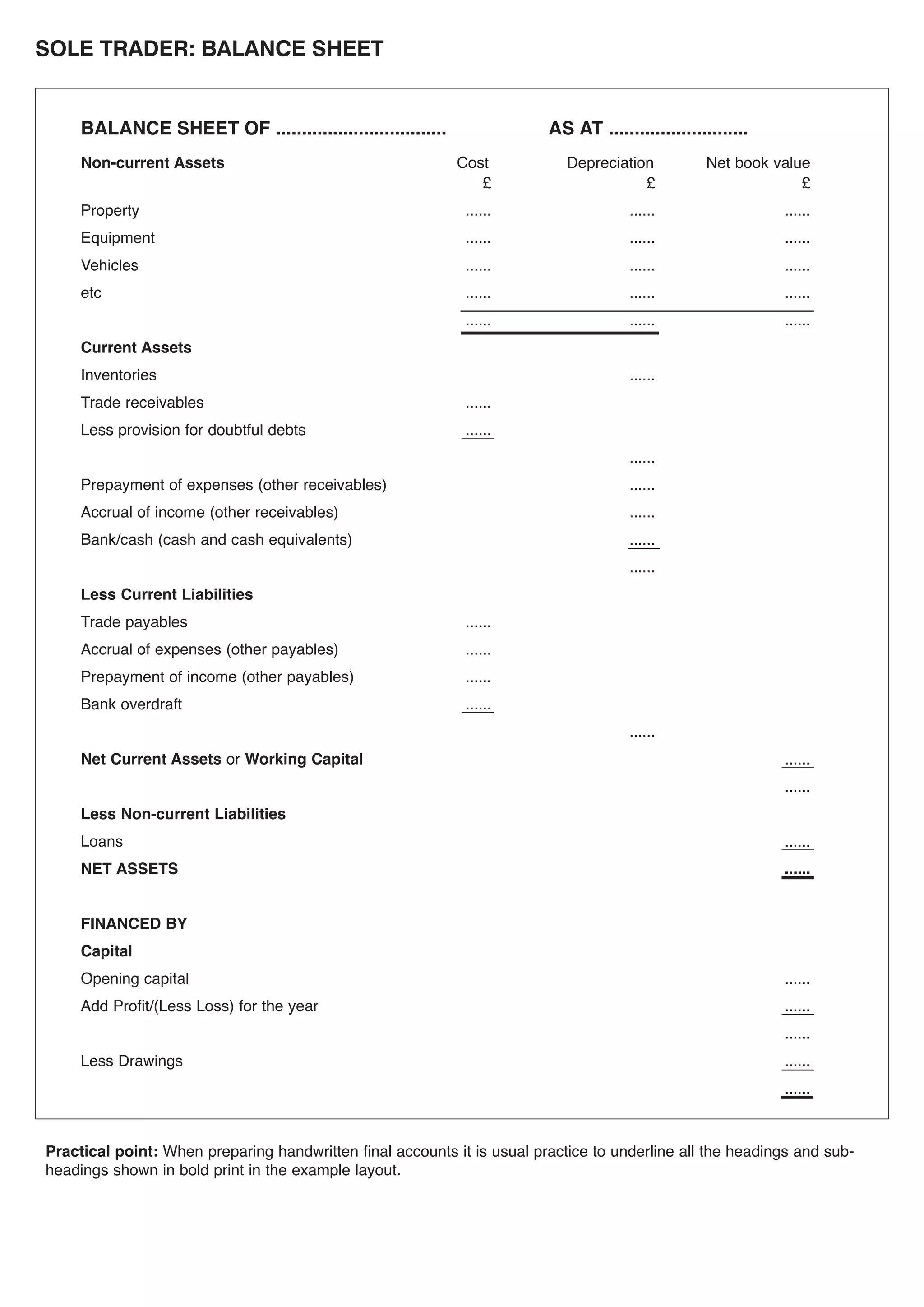 Proforma layouts | PDF