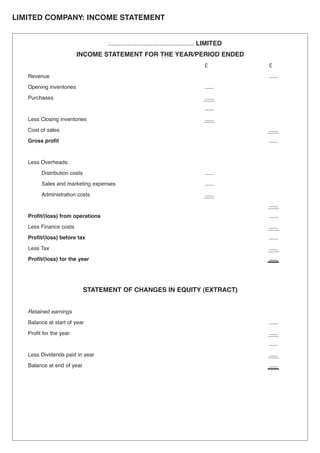 Proforma layouts | PDF