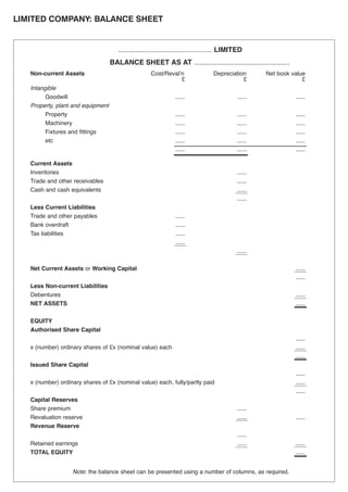 Proforma layouts | PDF