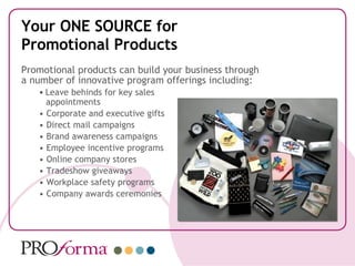 Proforma Overview | PPT
