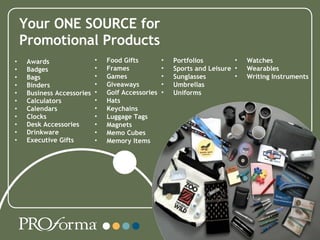Proforma Overview | PPT