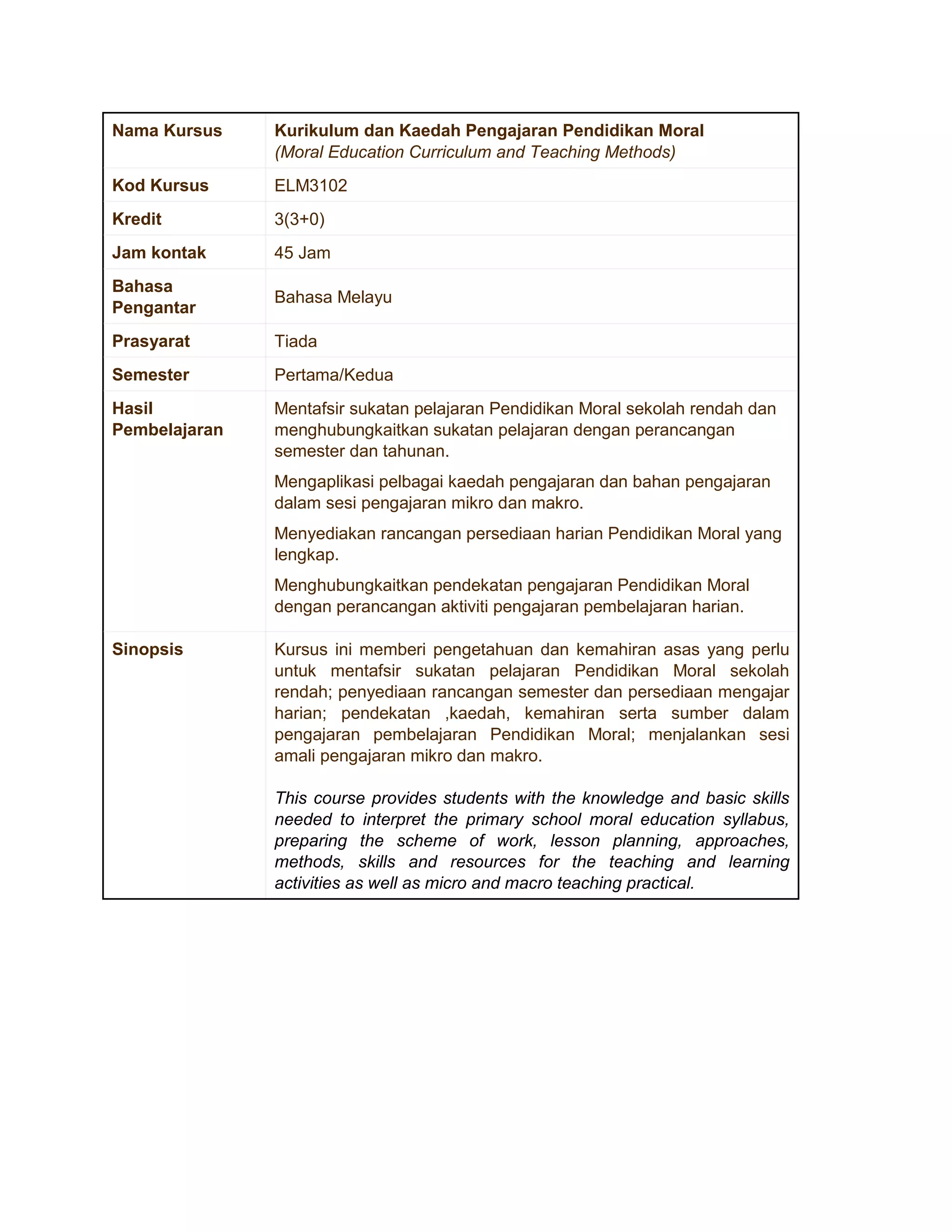 Proforma p.moral sem6 | PDF