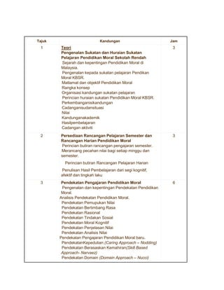 Proforma p.moral sem6 | PDF
