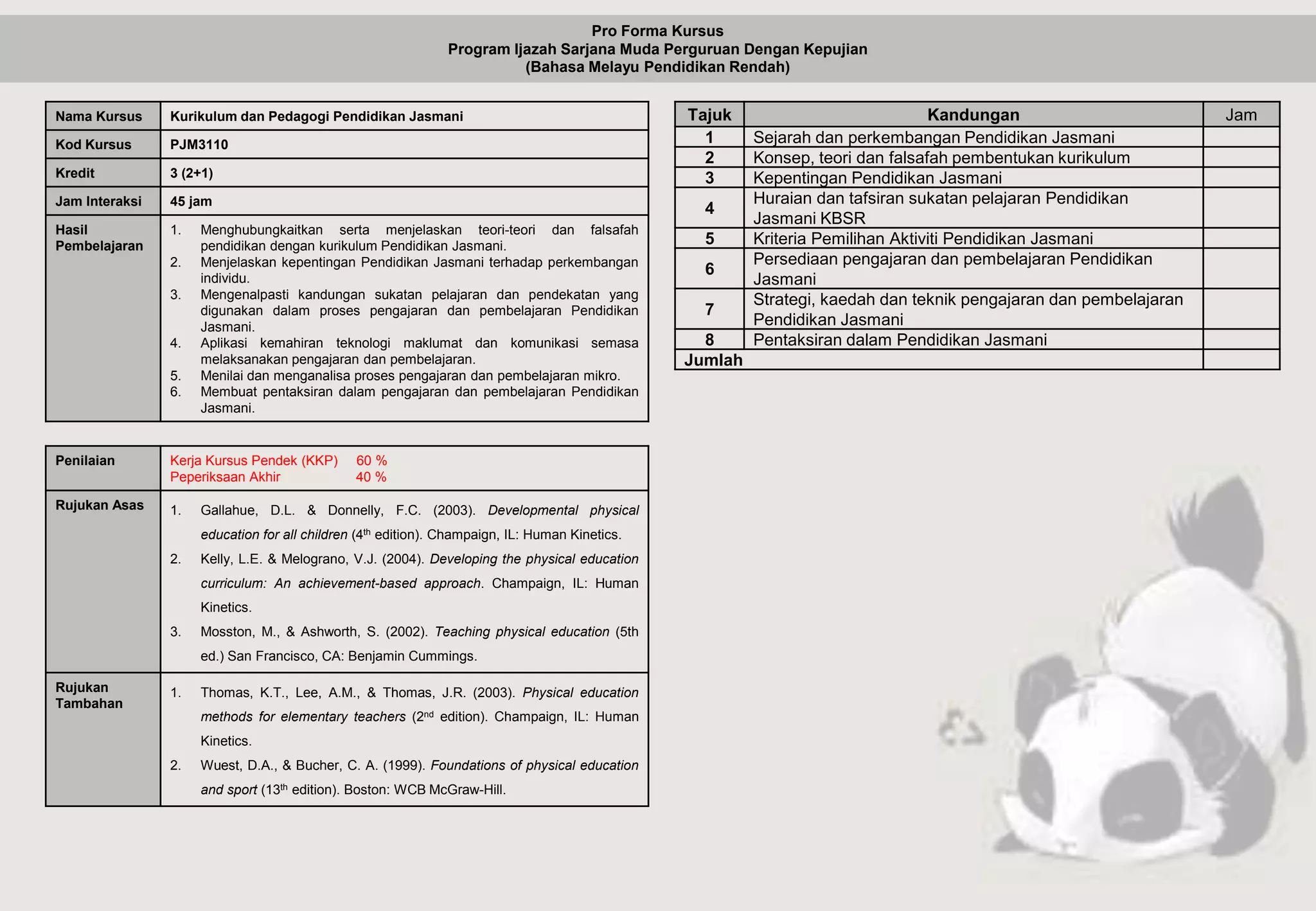Proforma penuh khas untuk PISMP BM 2011 sem 4 | PPTX