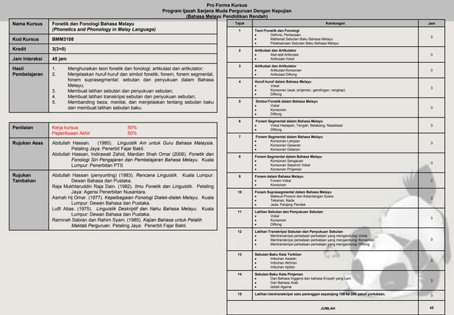 Proforma penuh khas untuk PISMP BM 2011 sem 4 | PPTX