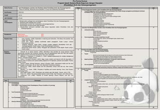 Proforma penuh khas untuk PISMP BM 2011 sem 4 | PPTX