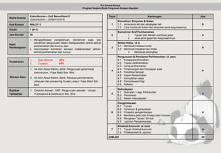 Proforma penuh khas untuk PISMP BM 2011 sem 4 | PPTX
