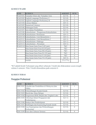 Proforma pismp | DOC