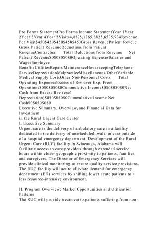 Pro Forma StatementPro Forma Income StatementYear 1Year 2Year 3Yea.docx