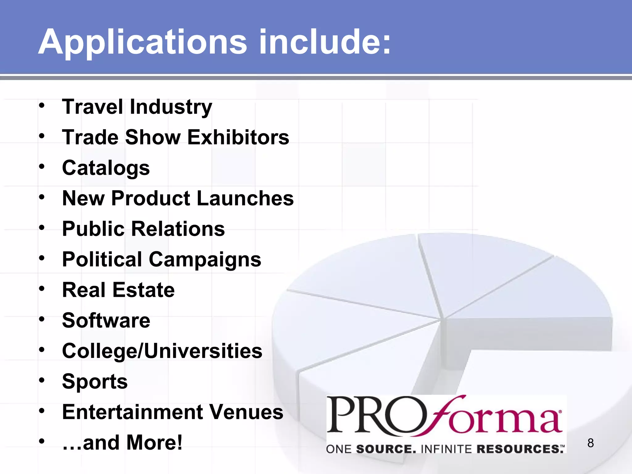 Proforma V Mailcard Presentation (3) | PPT | Email | Internet