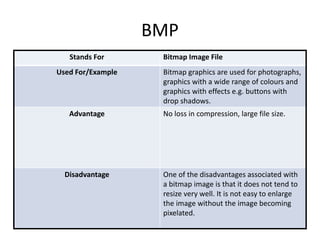 Pro formula digital graphics | PPT