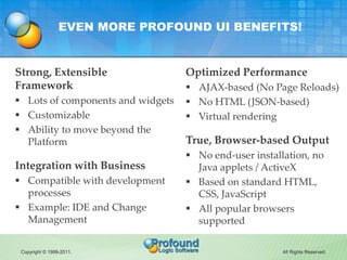 Profound logic 2012 | PPTX | Web Development | Internet