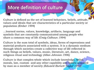 Nature and Meaning of Culture | PPT