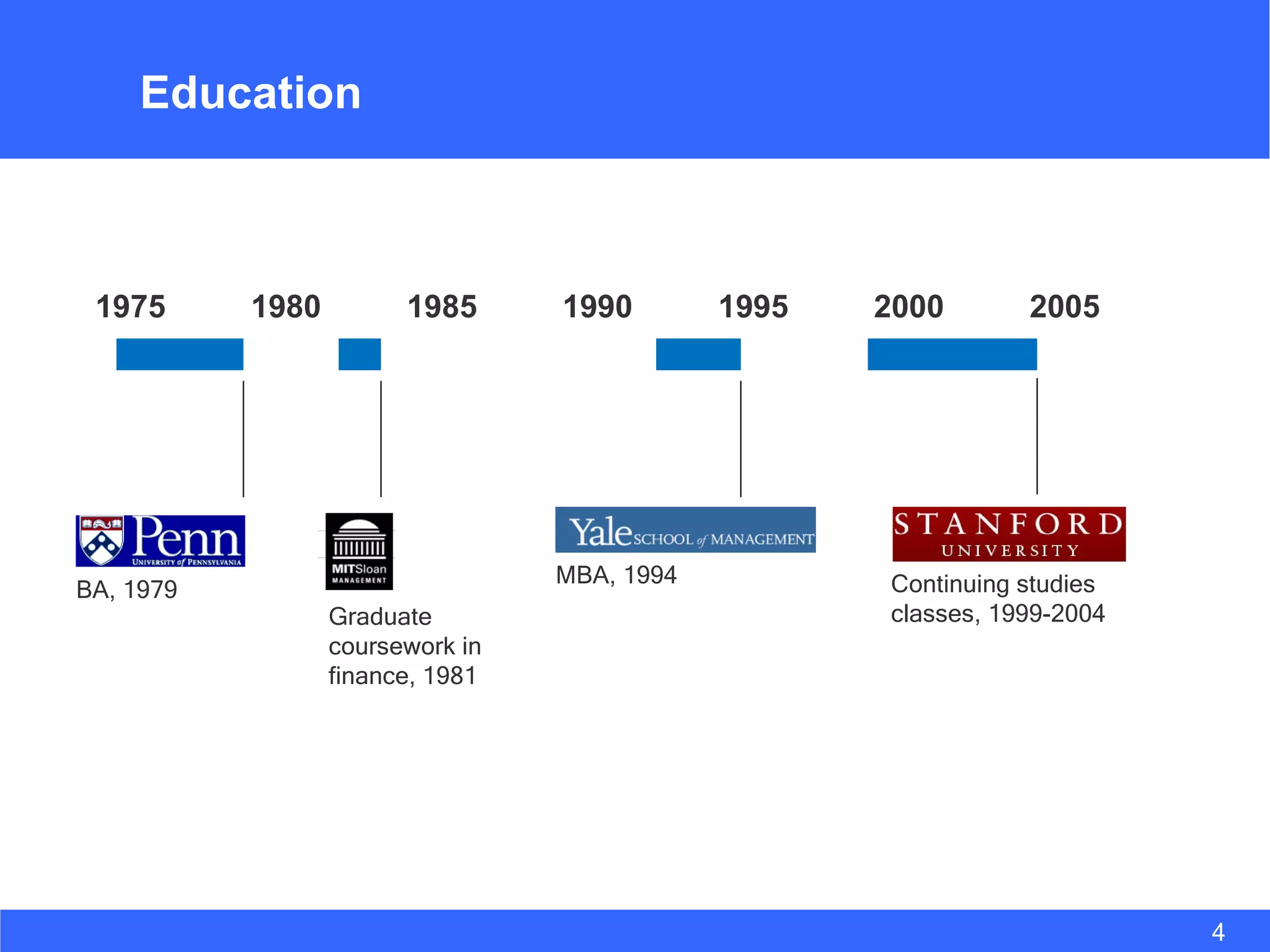 Verrochi professional portfolio | PPT