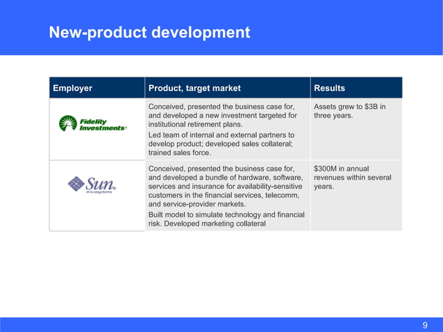 Verrochi professional portfolio | PPT