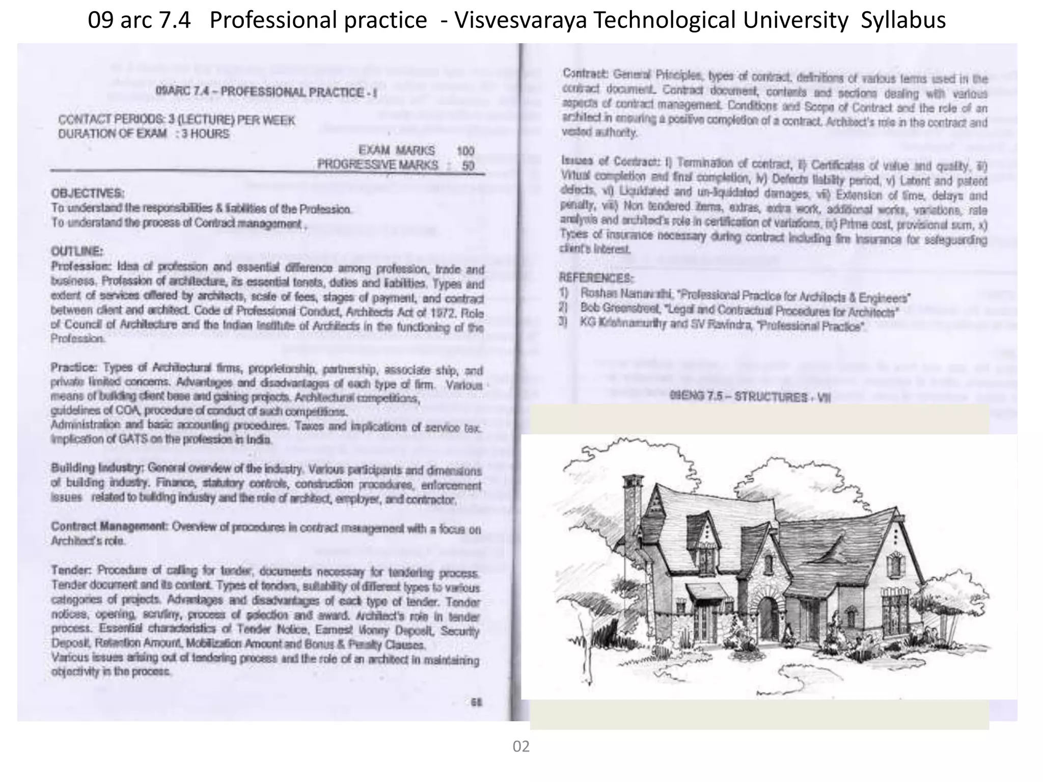 Architecture Professional practice | PPTX