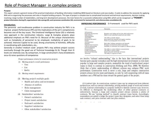 Architecture Professional practice | PPTX | Civil Engineering Industry ...