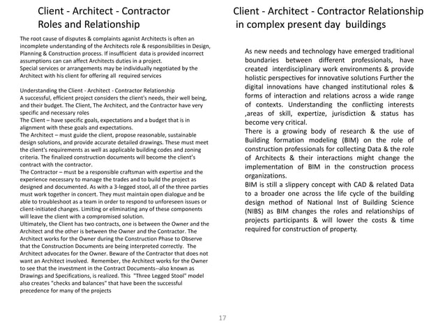 Architecture Professional practice | PPTX | Civil Engineering Industry ...