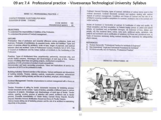 Architecture Professional practice | PPTX | Civil Engineering Industry ...