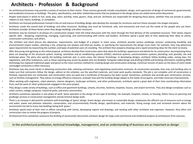 Architecture Professional practice | PPT
