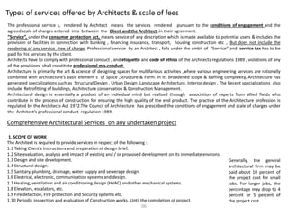 Architecture Professional practice | PPTX