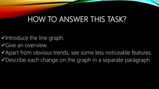 presentation on line graph | PPTX
