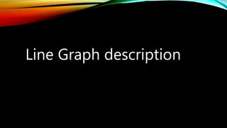 presentation on line graph | PPT