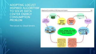 Cloud computing managing | PPT